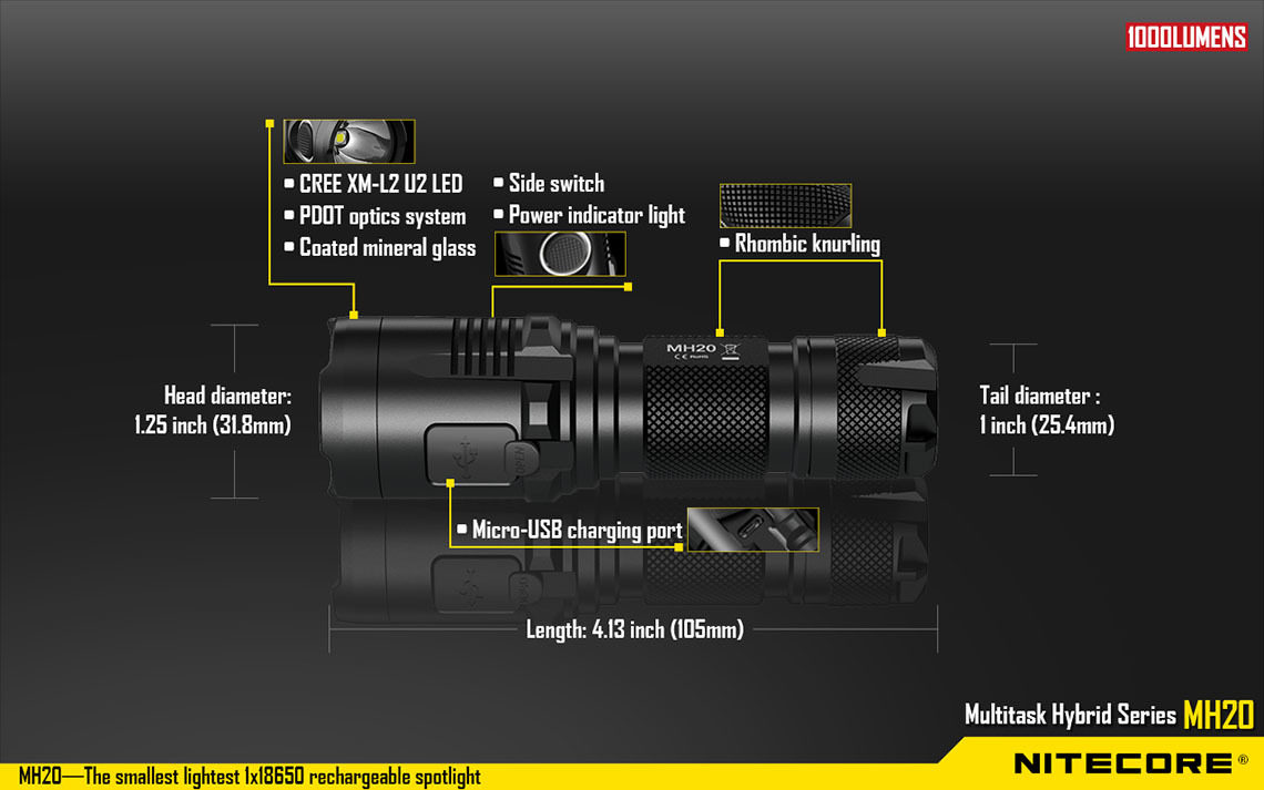 NITECORE MH20 - Nitecore
