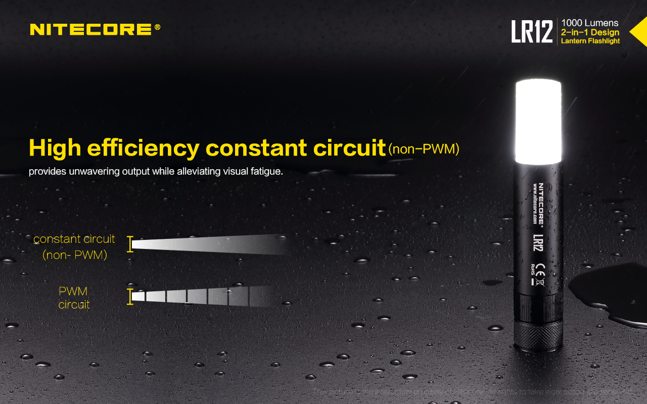 Nitecore LR12