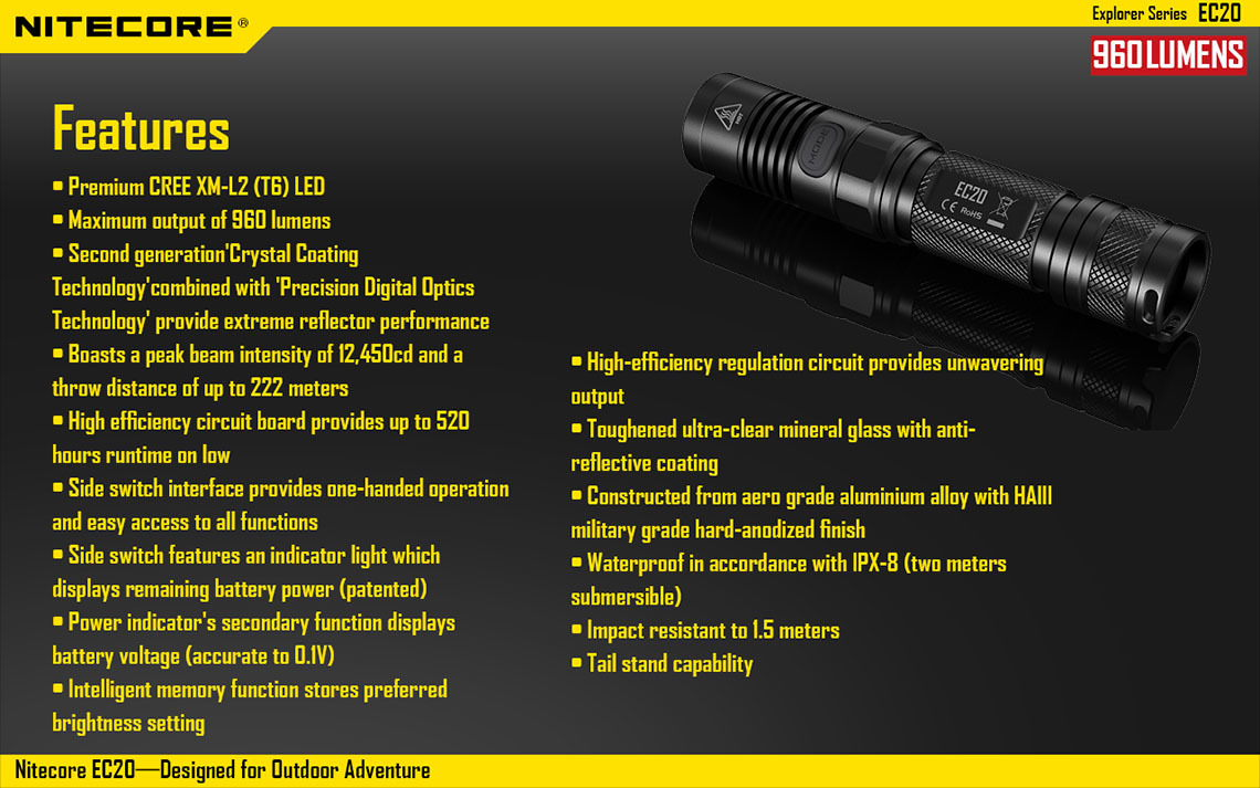 NITECORE EC20 - Nitecore