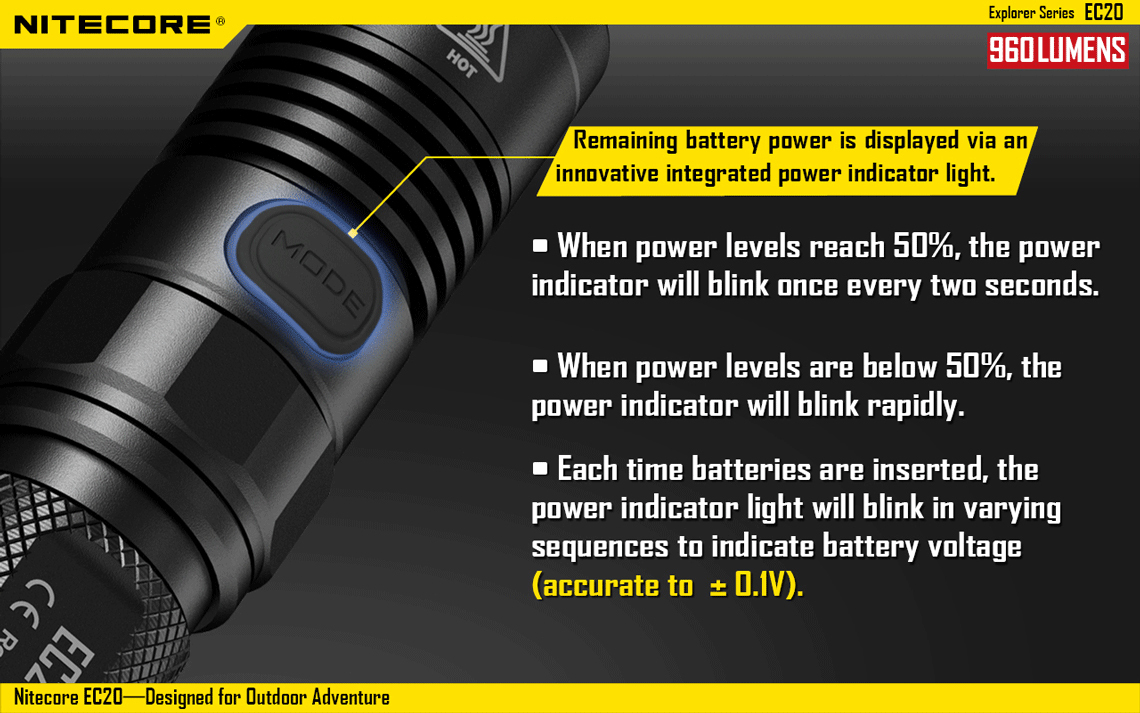 NITECORE EC20 - Nitecore