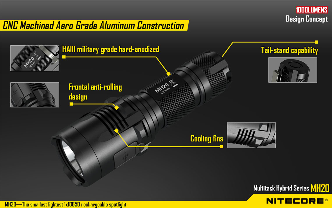 NITECORE MH20 - Nitecore