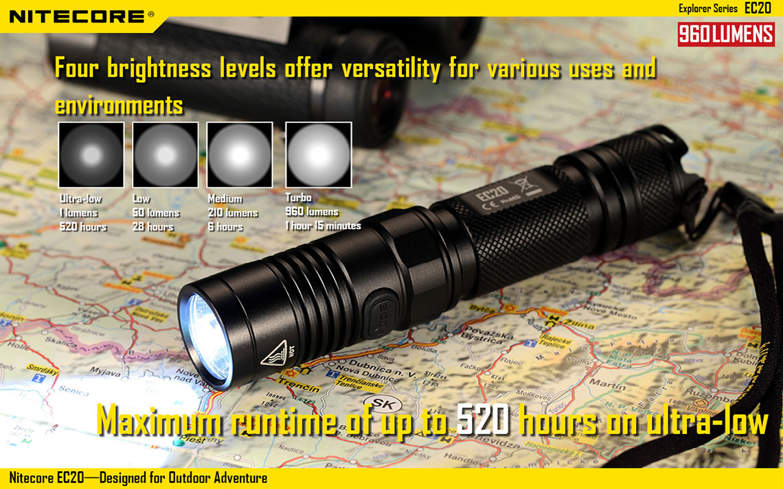NITECORE EC20 - Nitecore